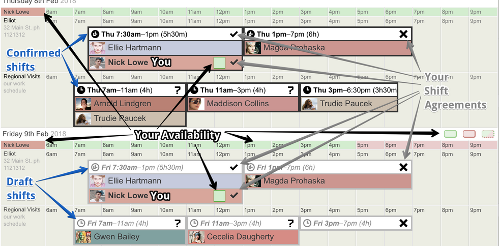 Employee Schedule Usage — ShiftApp Docs